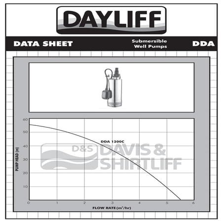 Dda 1200 c submersable water pump | PDF