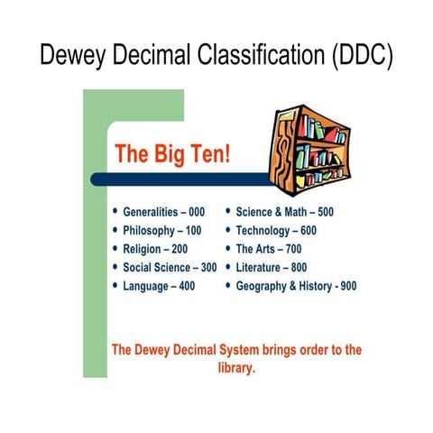 DDC Introduction | PPTX