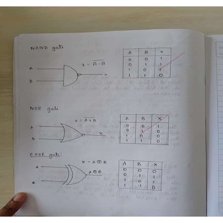 DDCO_LAB_RECORDgwvhsjbshdujdjjdjxnjxjdjidn | PDF