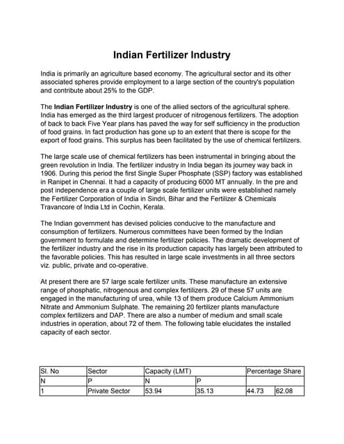 Bio Input Production and Management.pptx