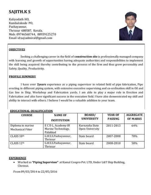 Naveen resume | DOCX