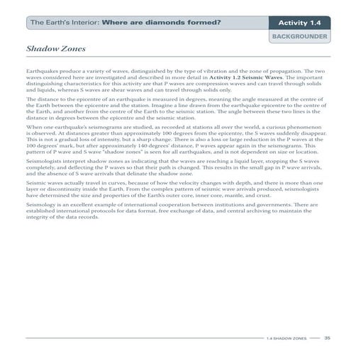 Discovering Diamonds - Select topics | PDF