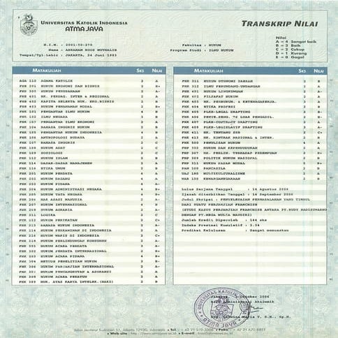 Academic Transcript | PDF