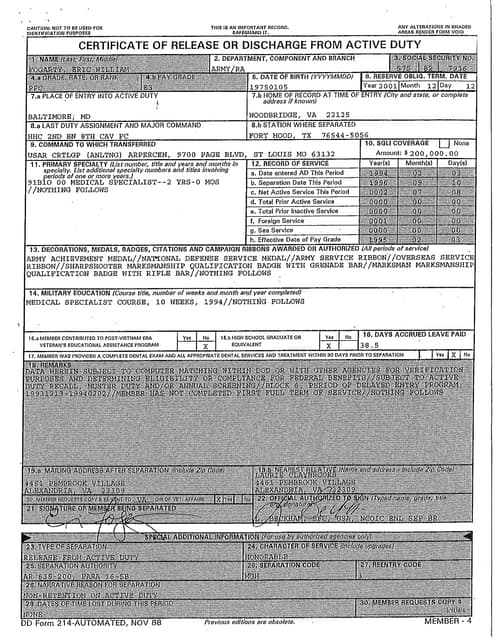 National guard honorable discharge | PDF