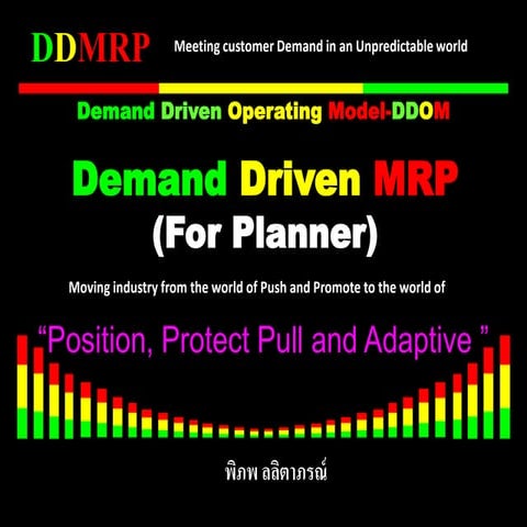 Ddmrp 1(introduction to ddmrp) | PPT