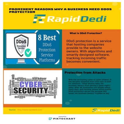 What is DDoS Protection? | PDF