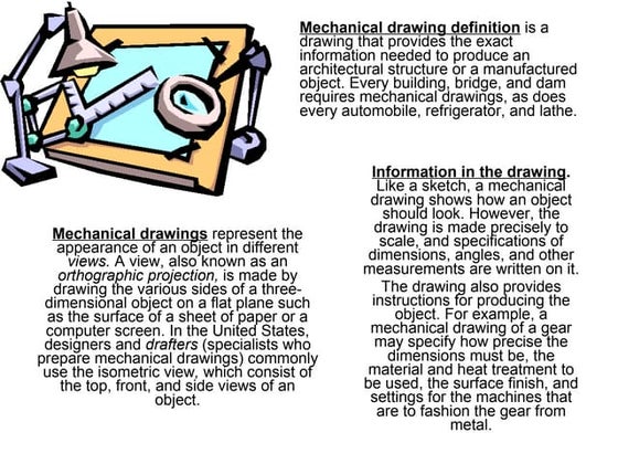 Pictorial Drawing | PPT