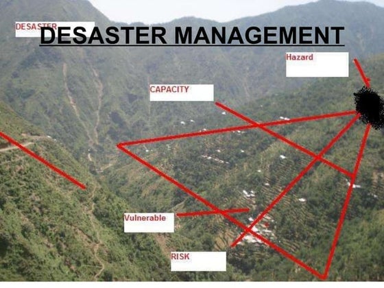 Concept of disaster, hazard, vulnerability, exposure, capacity | PPTX ...