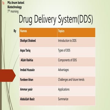 Novel Drug Delivery System (NDDS) | PPTX