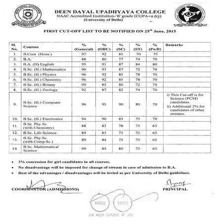 Deen Dayal Upadhyaya college :- First Cut-off | PDF