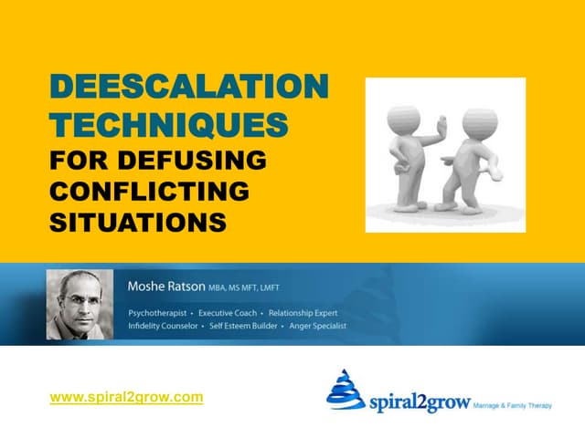 De escalation techniques | PPT