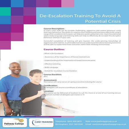 De-escalation Training To Avoid a Potential Crisis | PDF
