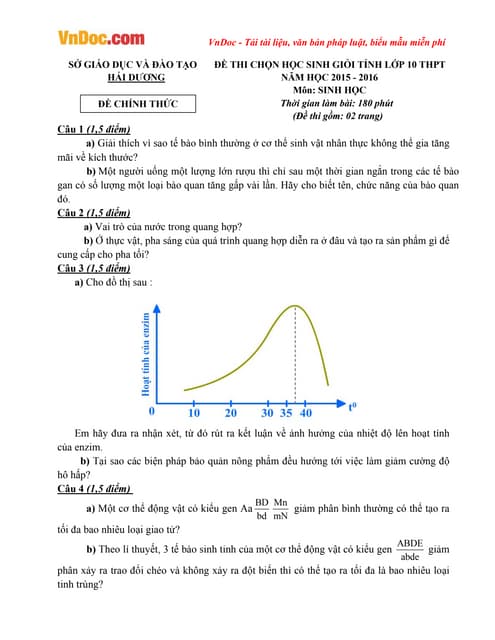 Bồi dưỡng học sinh giỏi sinh học 10-chuyên đề 1 | PDF
