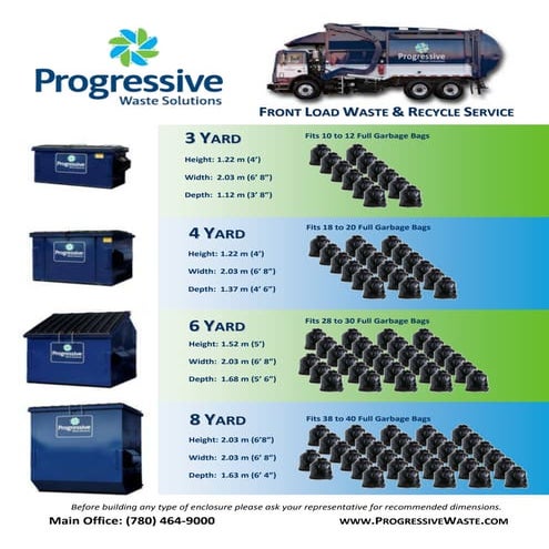 Front Load Options (1)