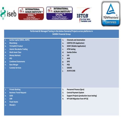 Certifications | PPTX