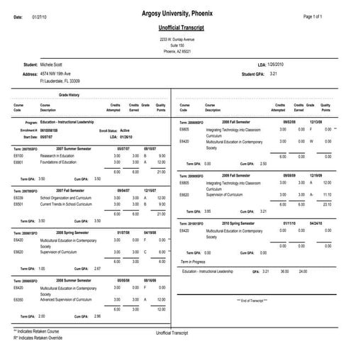 Argosy Transcript | PPT
