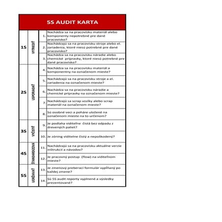 5S_audit | PDF