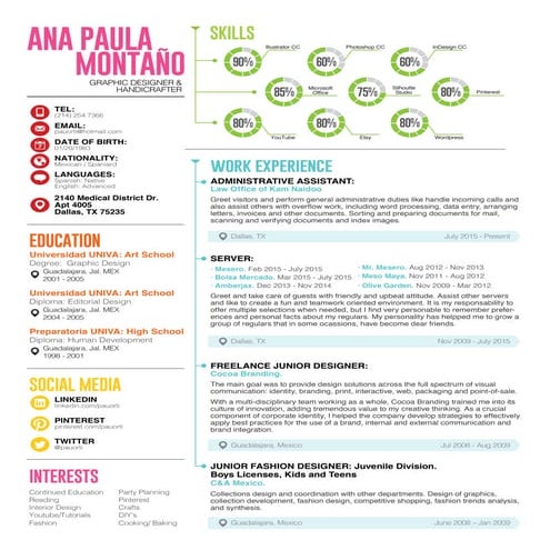 Resume - Ana Montano | PDF