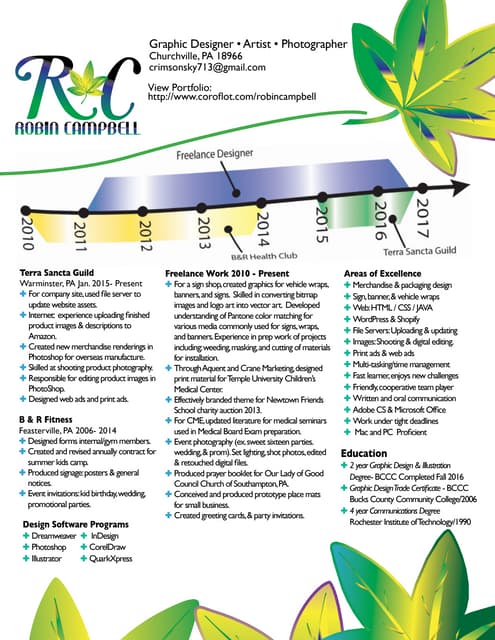 Josh Grab - Design Resume | PDF