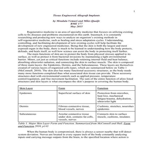 BME177PaperFinalDoc | PDF