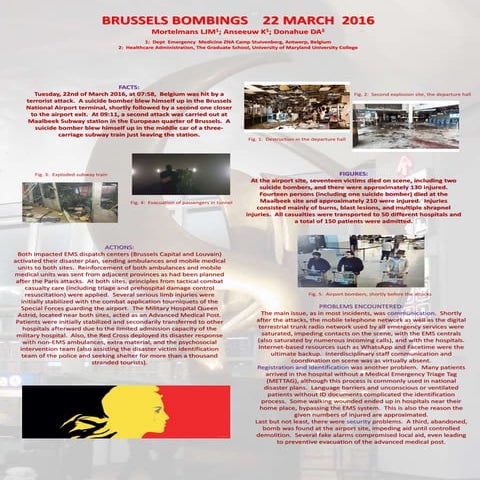 Brussels SDMPHP | PDF