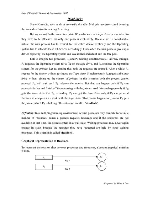 Deadlocks in operating system | PPTX | Operating Systems | Computer ...