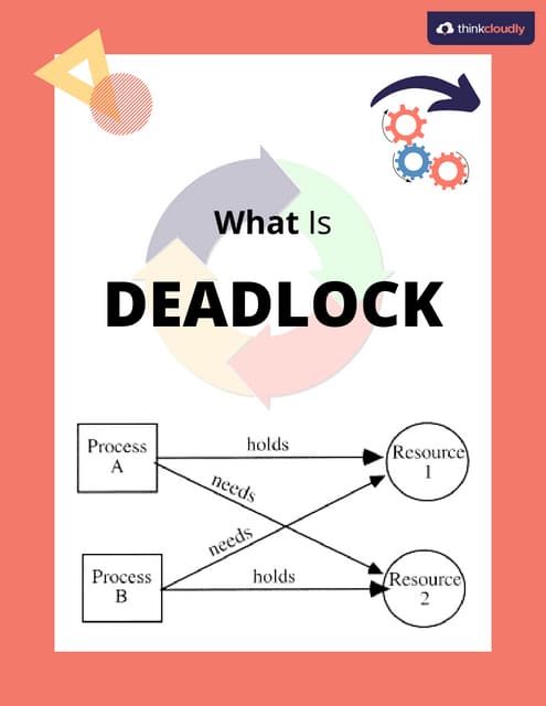 What Is Understanding AI vs ML vs DL | PDF