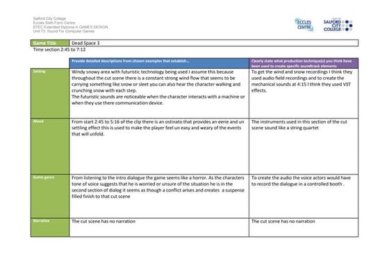 Sound design in computer games analysis work sheet | PPT