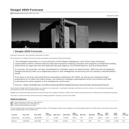 Deagel 2025 population predictions ..pdf
