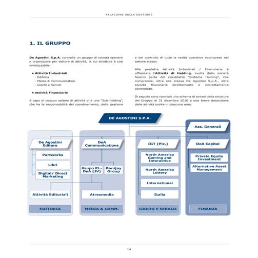 De Agostini S.p.A. Bilancio 2016 | PDF