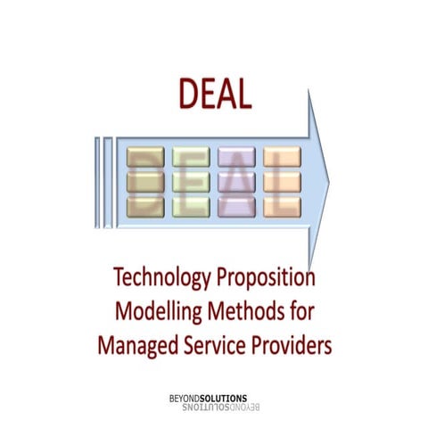 DEAL Proposition Discovery Methods | PPT