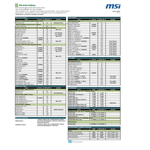 Dealer pricelist 2014 01 rev-0 | PDF