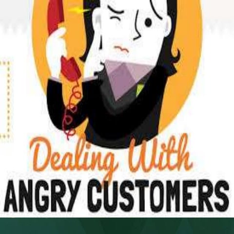 Dealing with Angry Customers | PPT