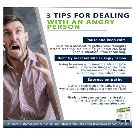 Dealing With Angry Person | PDF