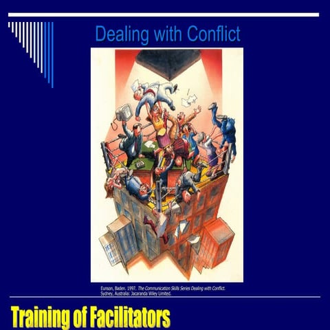 Dealing With Conflict | PPT