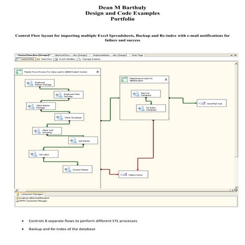 Domain Architecture made Functional | PDF