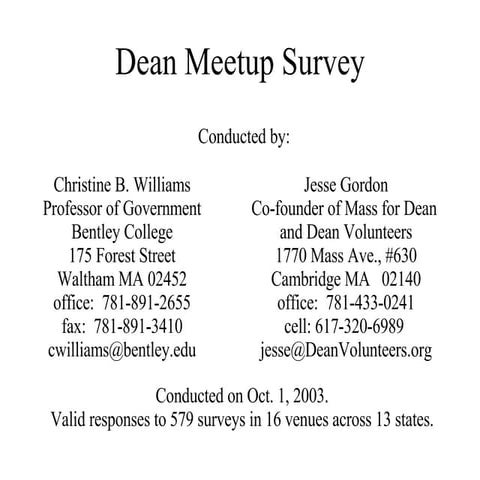 Political participation survey | DOCX