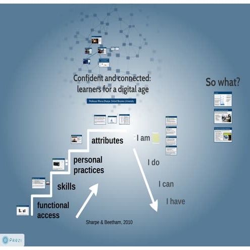 Confident and connected: learners for a digital age | PDF