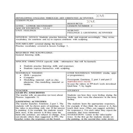 Professional Communication - Indention & Alignment in Formal Letters | PPTX