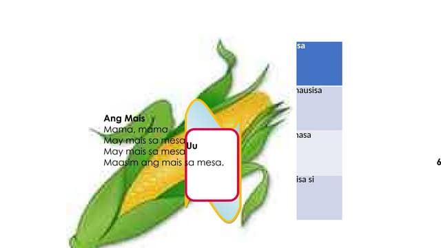 Marungko Booklet 1.pdf