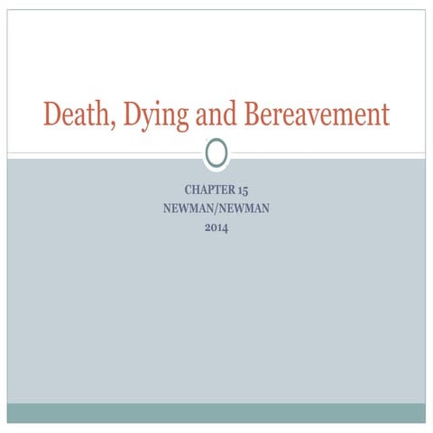 Death, dying and bereavement | PPT