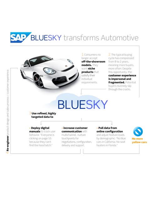 SAP Vertical Application 2 | PDF