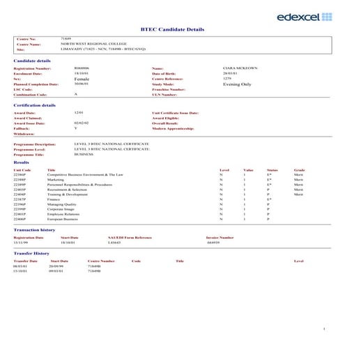 BTEC TRANSCRIPT | PDF