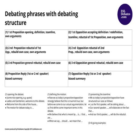 debate-phrases-and-structure.pdf