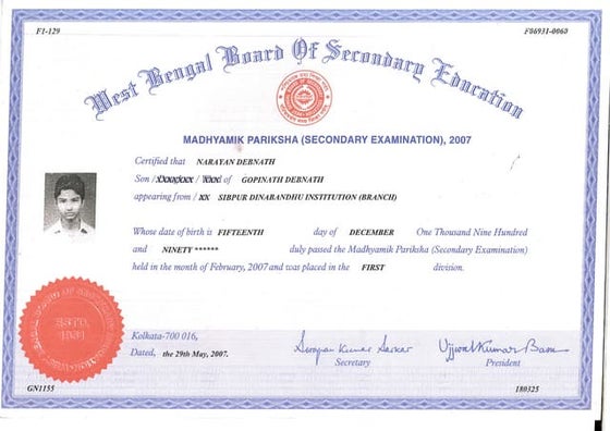 Diploma Pass cirtificate | PPT