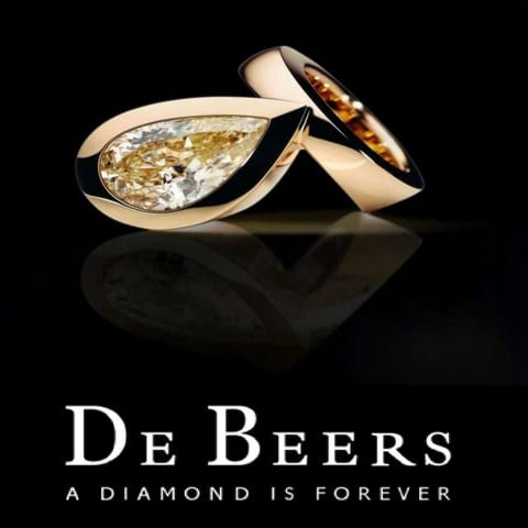 De Beers Strategy Over The Years | PPT