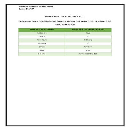 Hujan rintik rintik | DOCX