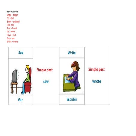 Deber 1 Tarjetas verbos.docx