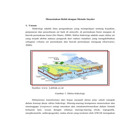 30610_1834_4 Limpasan dan Metode Rasional.ppt
