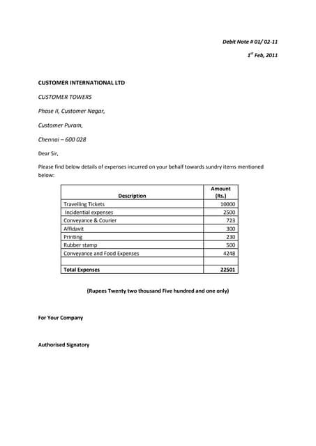 Pnc third party authorization | PDF | Home Financing | Personal Debt